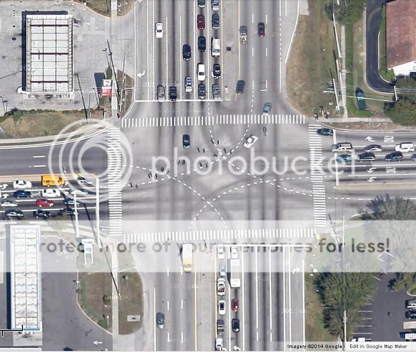 The suburban grid (highway, downtown, transportation, interchange ...