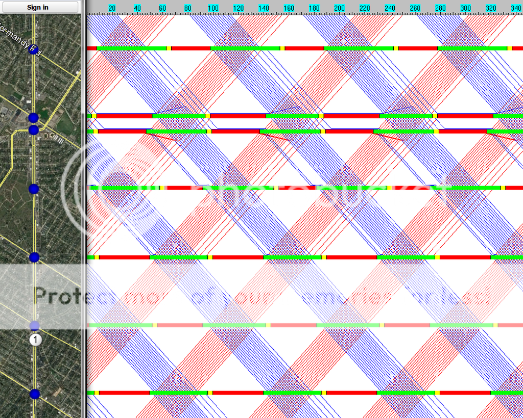Traffic light "green waves" | SkyscraperCity Forum